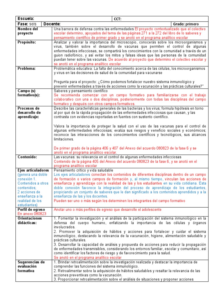 Plan de Clase STEAM 17agosto23 | PDF
