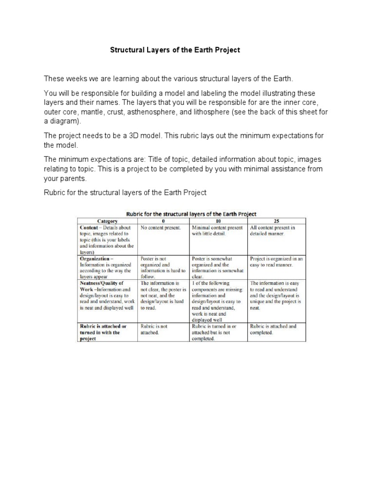Structural Layers of The Earth Model | PDF | Teaching Methods ...