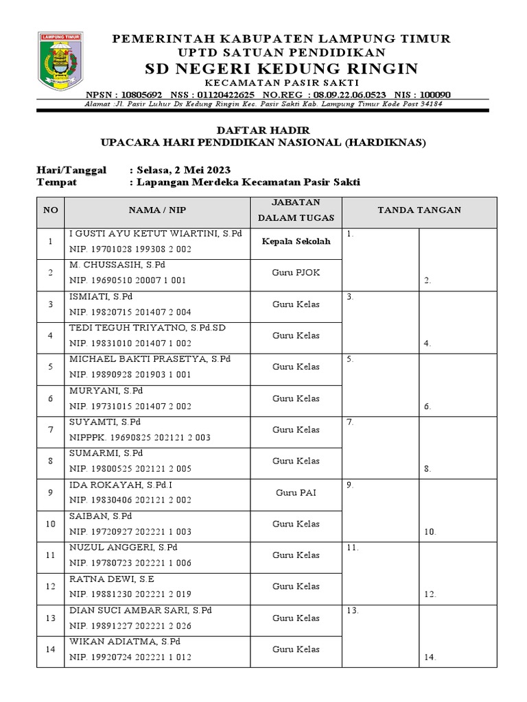 Daftar Hadir Upacara Hardiknas 2023 | PDF