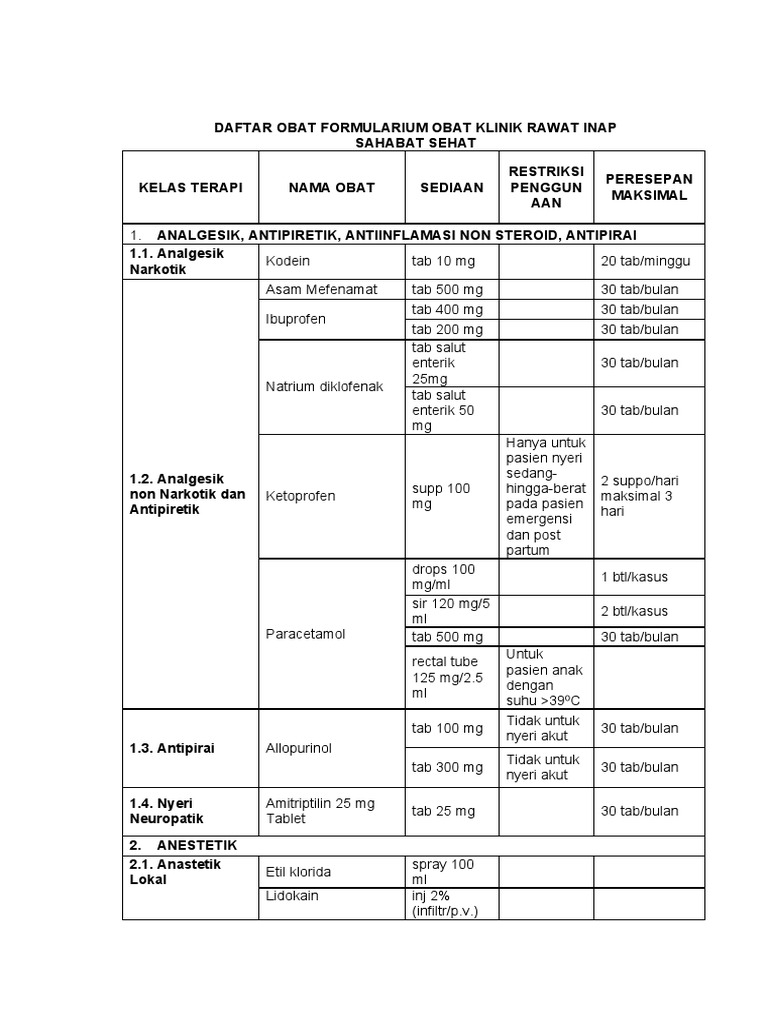 Daftar Obat Formularium Obat Klinik Sahabat Sehat | PDF