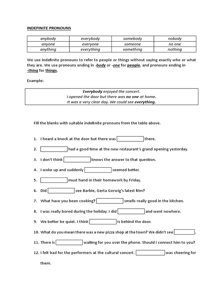 Form 3 - Indefinite Pronouns (Worksheet) | PDF