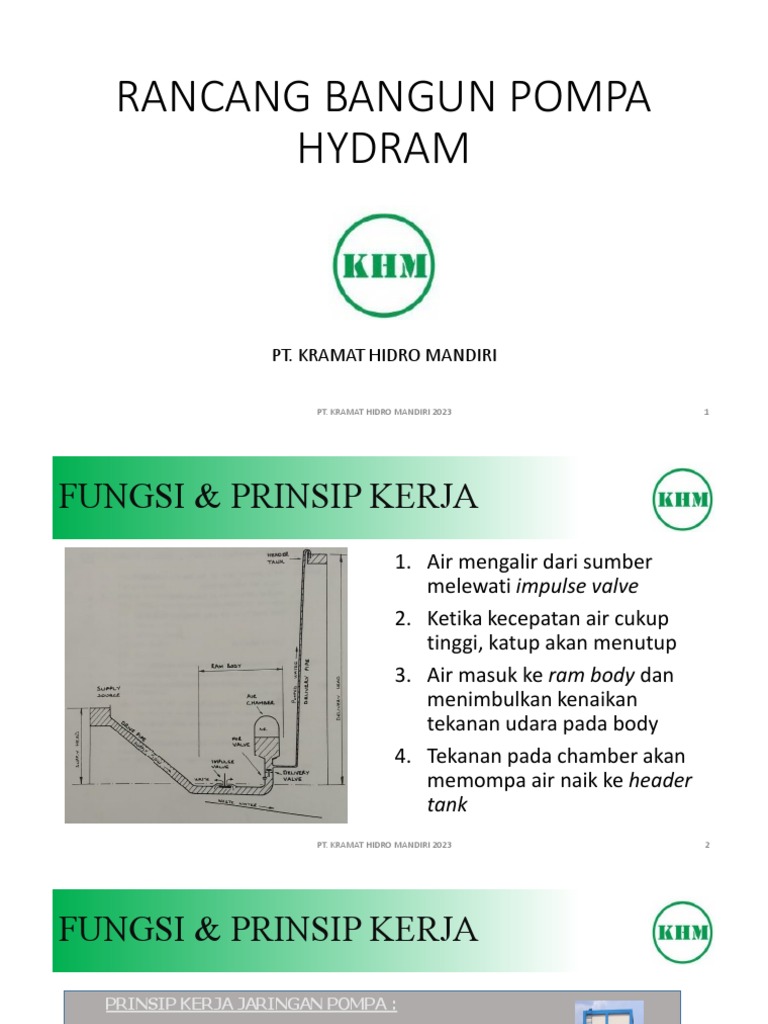 Pompa Hydram KHM 2023 | PDF