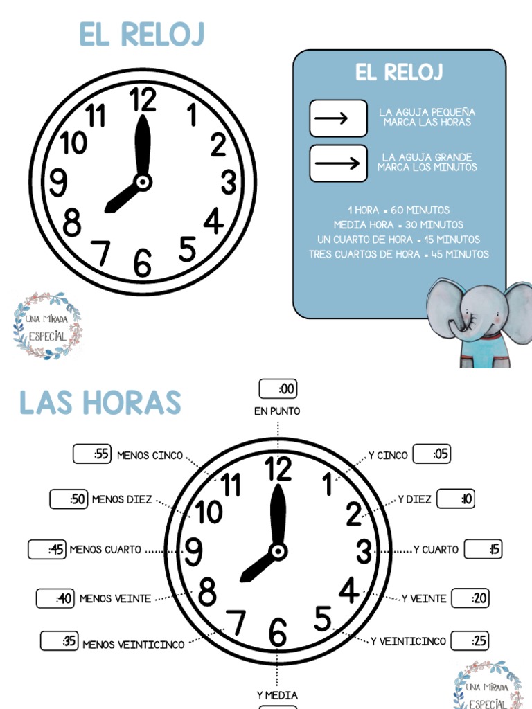 EL RELOJ Y LAS HORAS 2n8mea | PDF