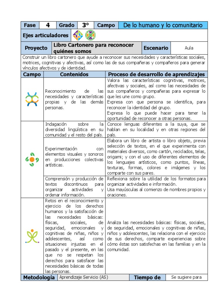 3er Grado Septiembre - 01 Libro cartonero para reconocer qui nes somos (2023-2024) | PDF
