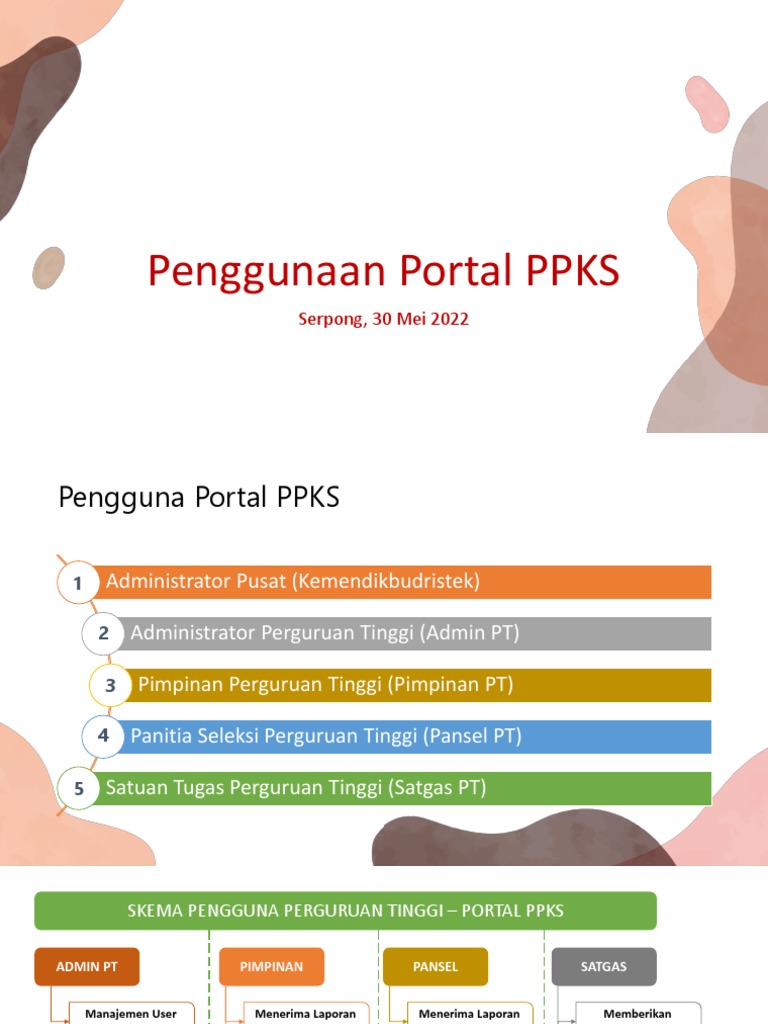 Skema Portal PPKS | PDF | Komputer