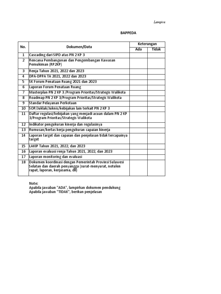 Lampiran permintaan data 2 (1) | PDF