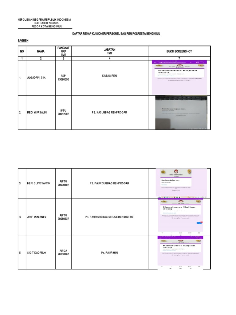 Rekap Pengisian Kuisioner Bagren | PDF