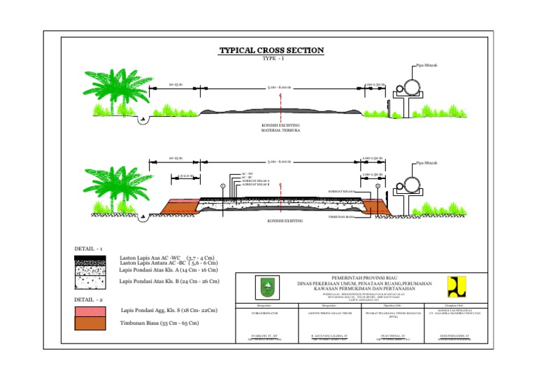Spesifikasi Laston Lapis Antara AC-BC | PDF