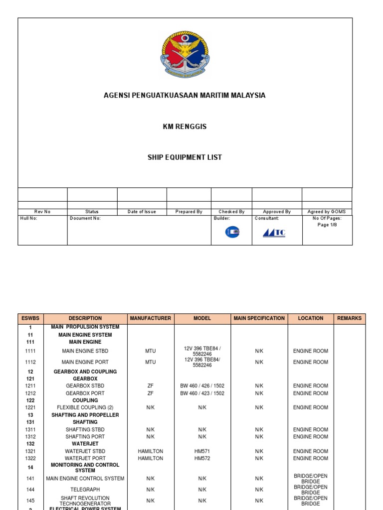 UPDT - KM Renggis Format Ship Equipment List | PDF | Marine Propulsion ...
