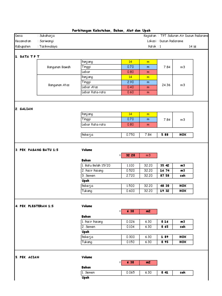 6 - Rab & TPT Padarame | PDF