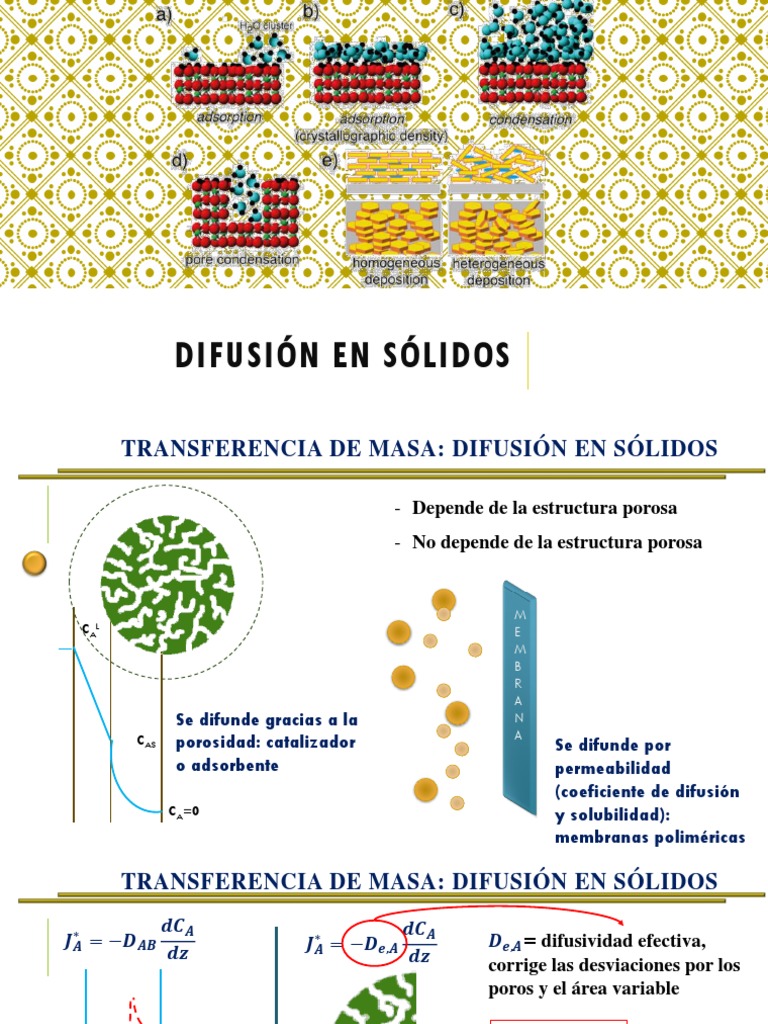 Difusión en Sólidos: Métodos y Regímenes | PDF | Difusión | Gases