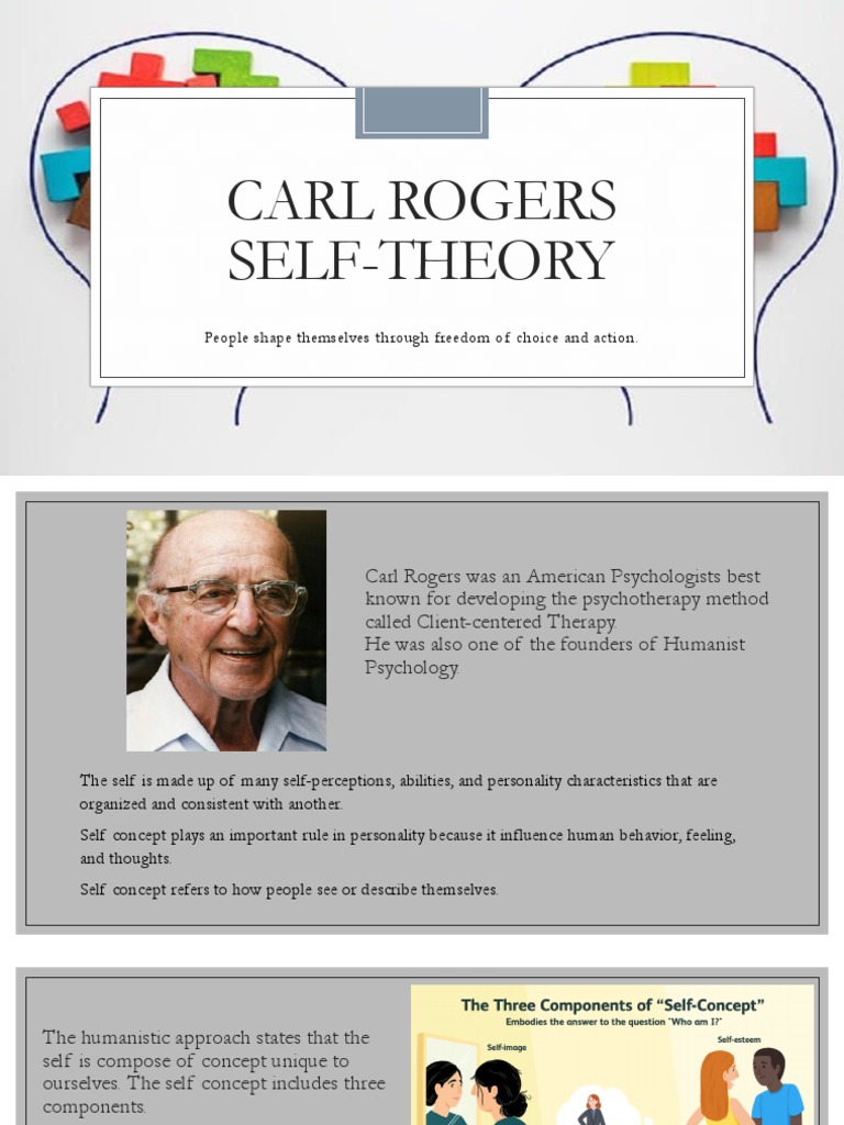 Carl Rogers | PDF | Self Esteem | Humanistic Psychology