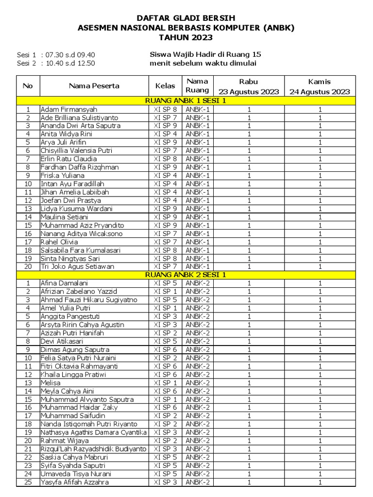 Daftar Sesi Gladi Bersih ANBK 2023 | PDF