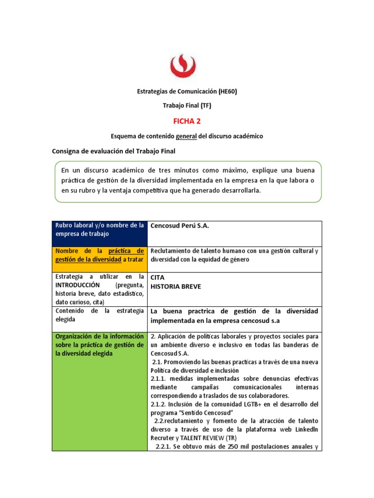 Ficha 2 de Esquema de Desarrollo Curso Estrategias de Redaccion | PDF