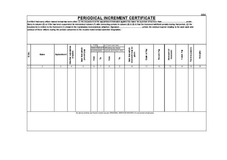 Periidical Increment Certificate | PDF