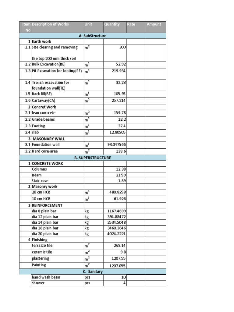 Final Quantity Surveying | PDF | Components | Building Materials
