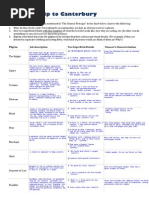 Canterbury Tales Character Chart | PDF | The Canterbury Tales ...