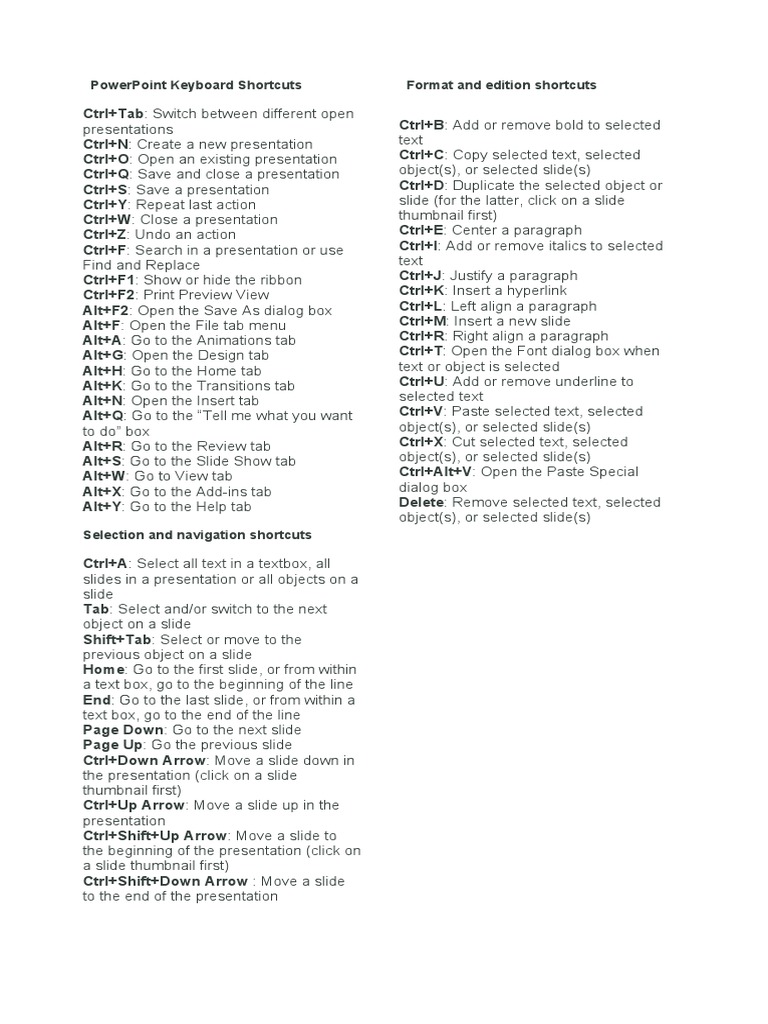 PowerPoint Keyboard Shortcuts | PDF | Software | Computing