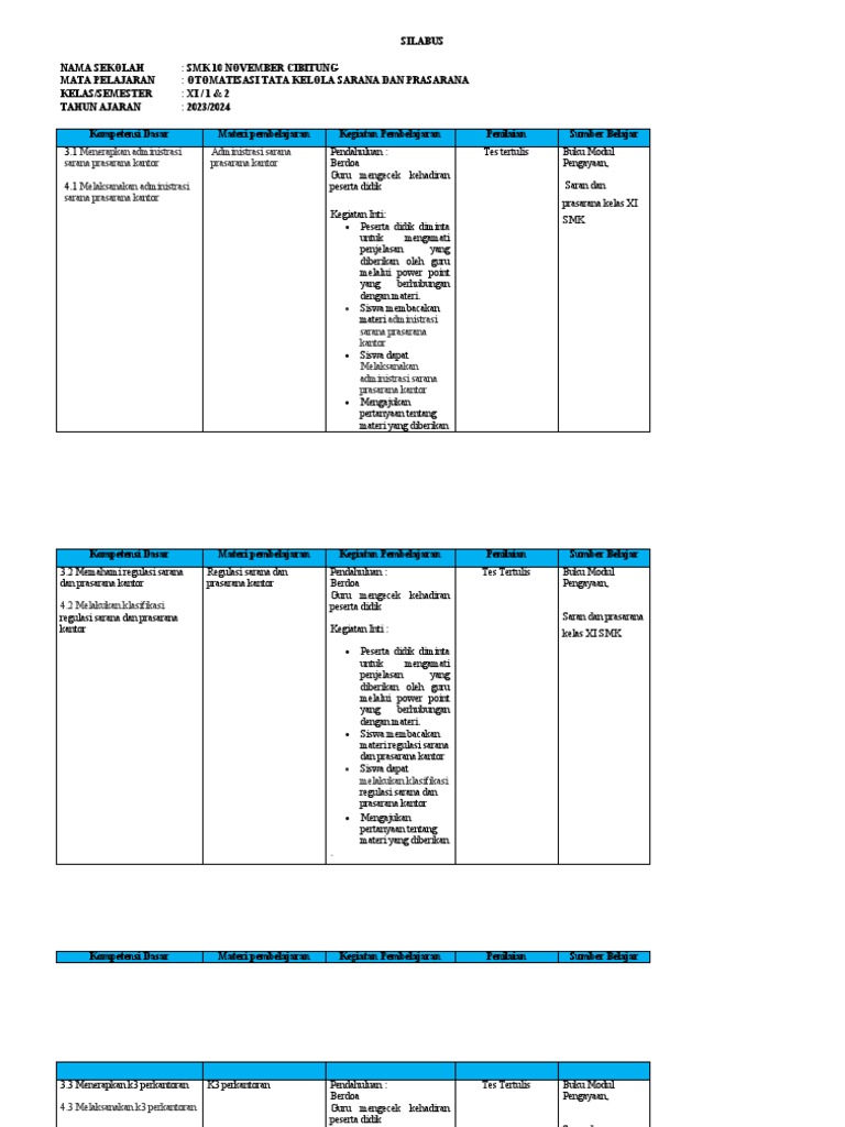Silabus Sarpras Kelas Xi | PDF
