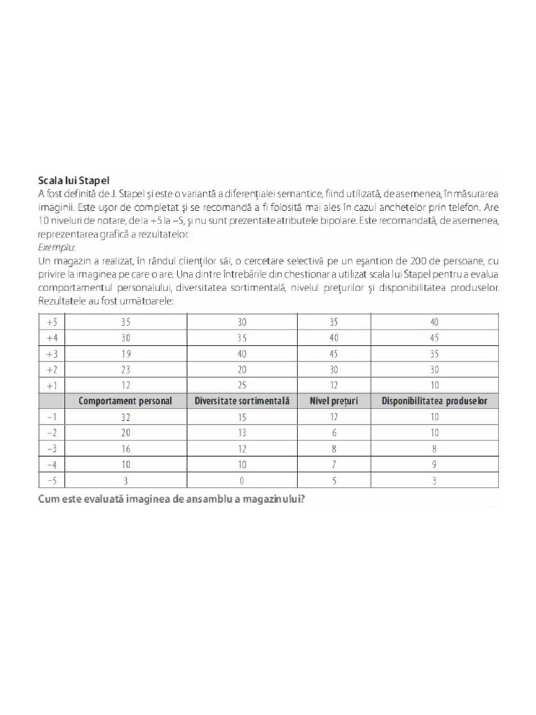 Scala Lui Stapel Si Scala Lui Likert | PDF