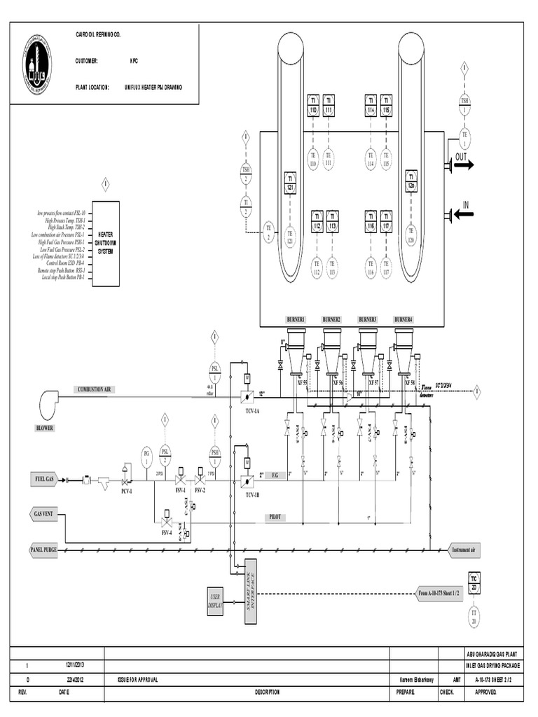 Uniflux Heater P & Id | PDF Uniflux Heater P & Id | PDF