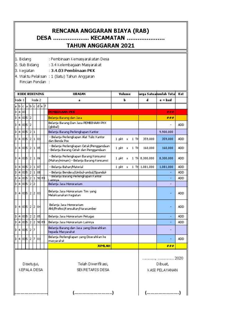 RAB Pembinaan Kemasyarakatan Desa 2021 | PDF
