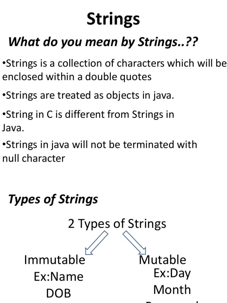 Strings 2023 | Download Free PDF | String (Computer Science) | Java (Programming Language)