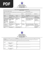 Learning Application Plan (Lap) : Pasay City | PDF | Teaching Method ...