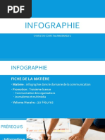Cours Infographie | PDF | Adobe InDesign | Graphisme
