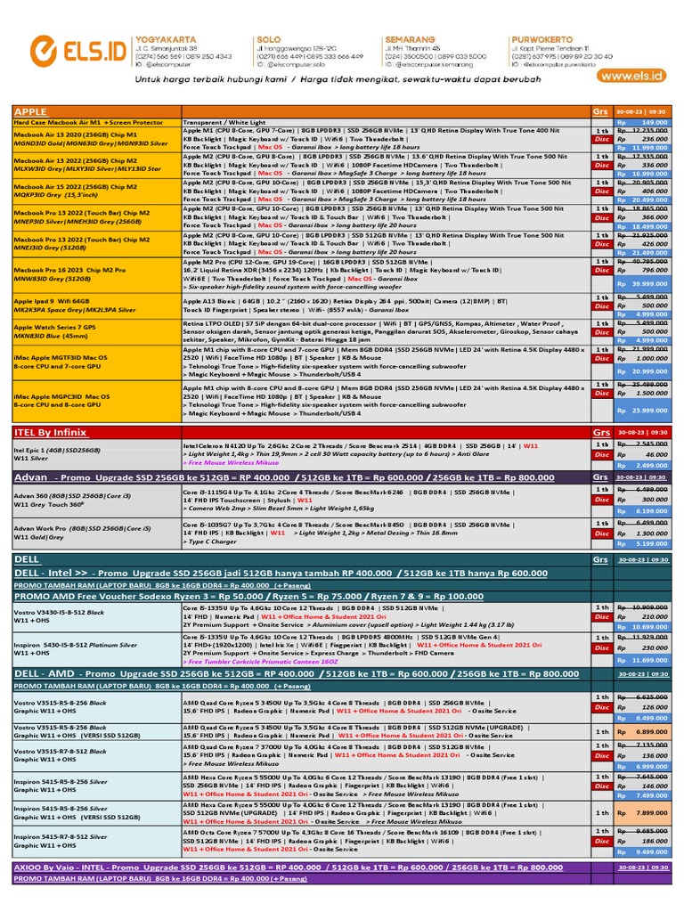 ELS 30 Agustus 2023 | PDF | Computing | Personal Computers