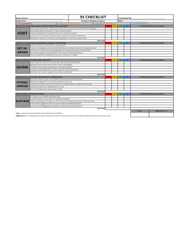 5S Checklist - Sheet1 | PDF