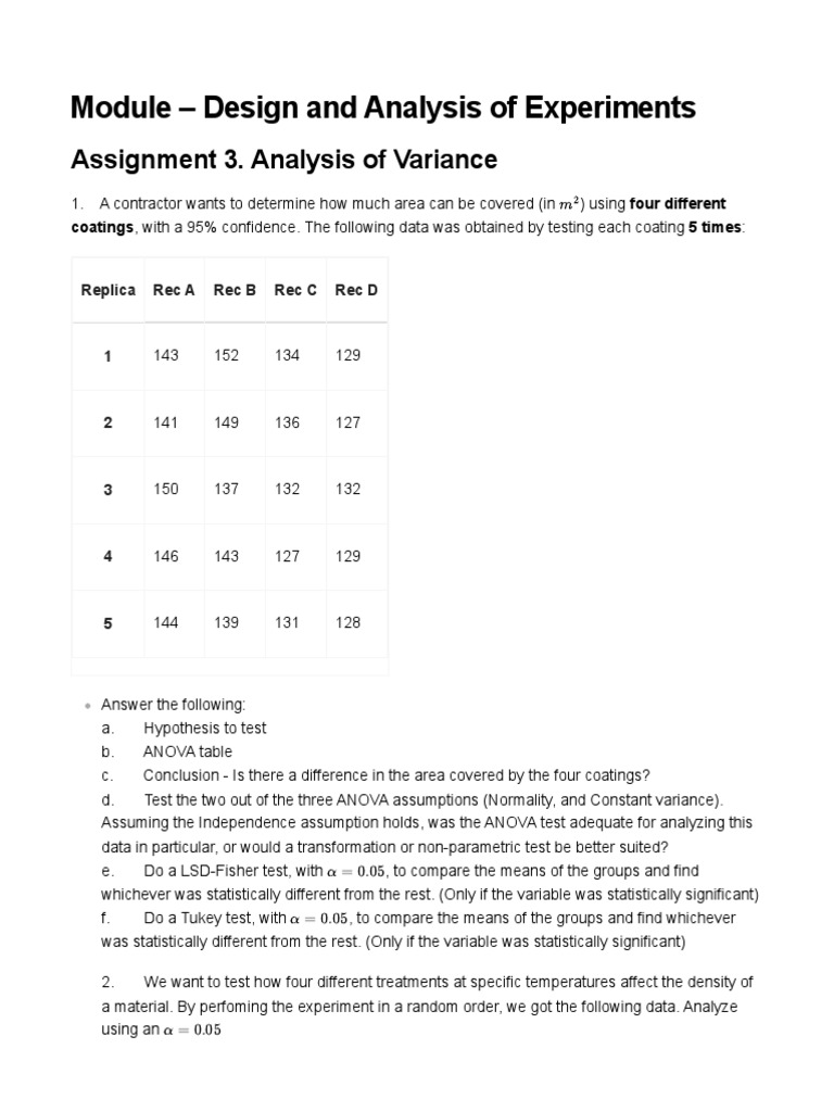 M3 - Assignment 3 | PDF | Analysis Of Variance | Statistics