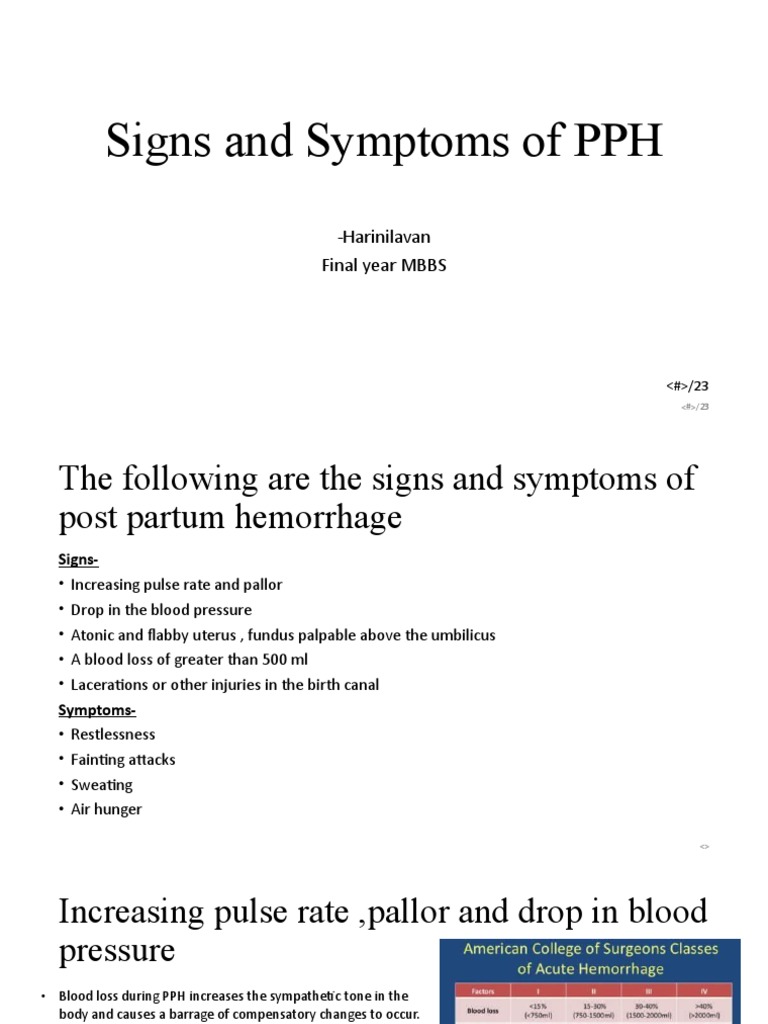 Signs and Symptoms of PPH | PDF
