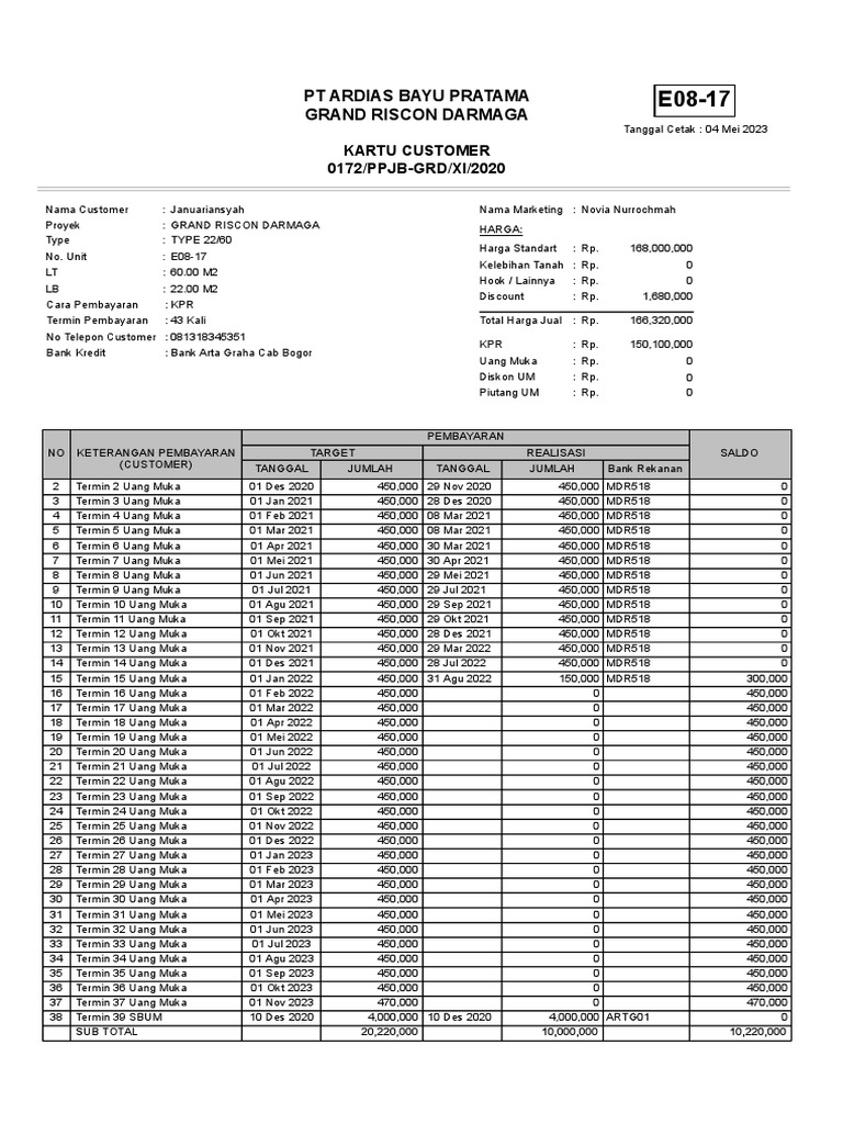 Kartu Piutang Konsumen Januariansyah GRD | PDF