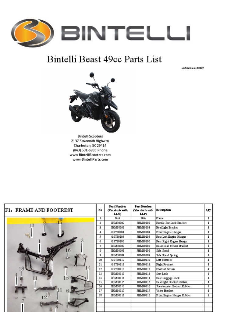 Beast Parts Manual Oct25 | PDF | Transport | Automotive Technologies