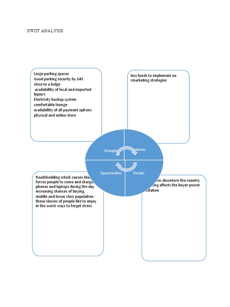 Swot Analysis Liquor | PDF