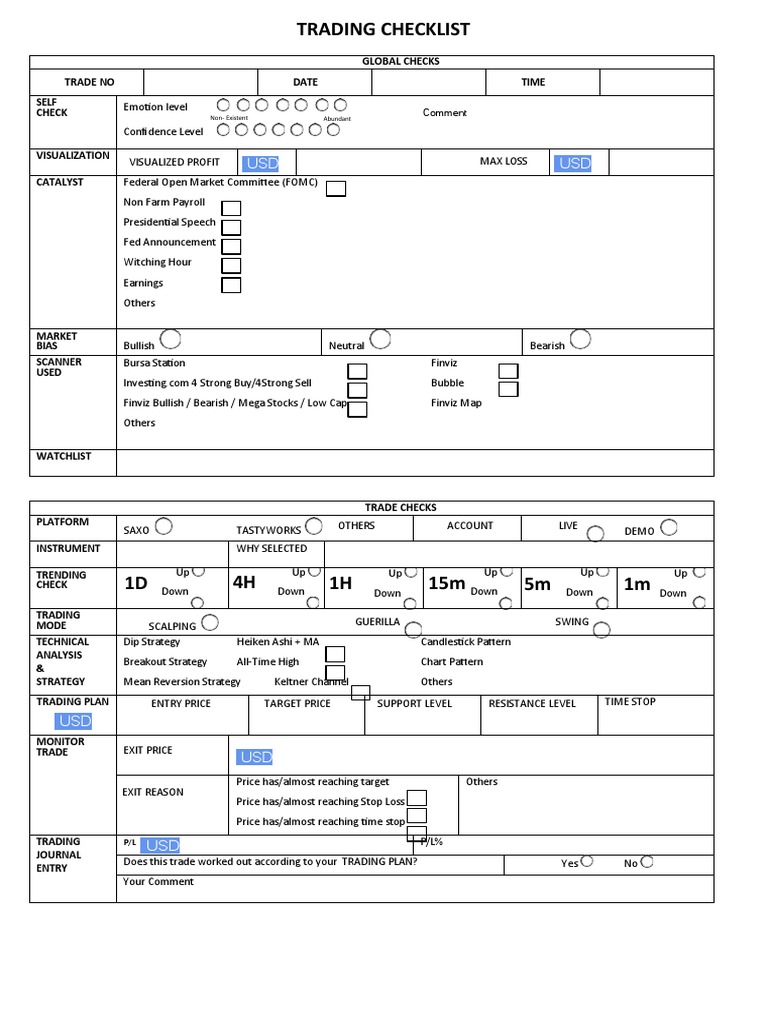 Trading Checklist BH v2 | PDF | Market Trend | Microeconomics