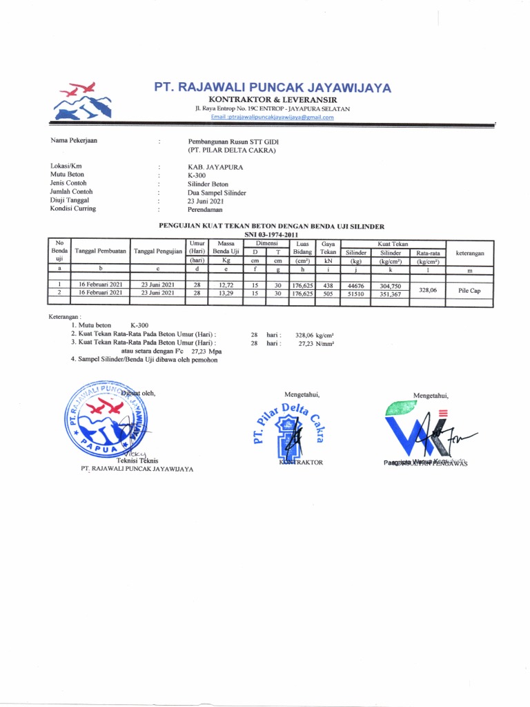 Hasil Pengujian Beton STT Gidi 2021 | PDF