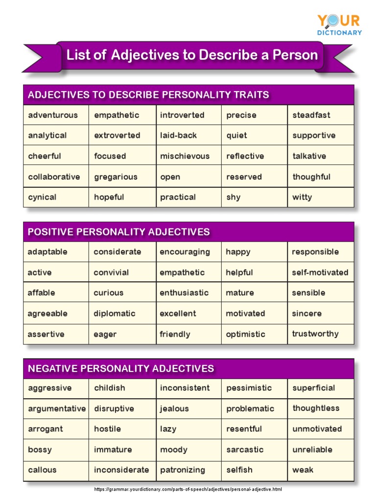 Adjectives Describe Personality | PDF