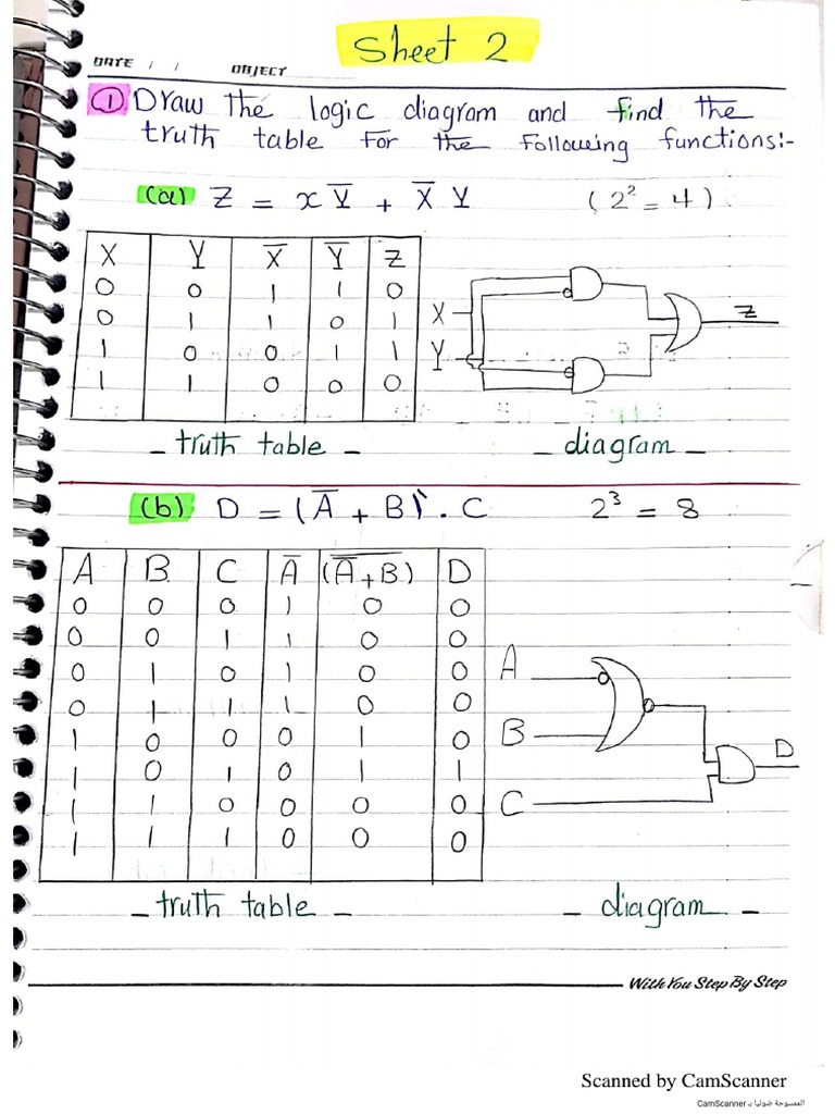 Sheet 2 Logic Circuit | PDF