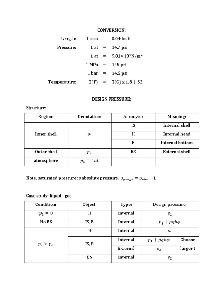 Design Pressure | PDF
