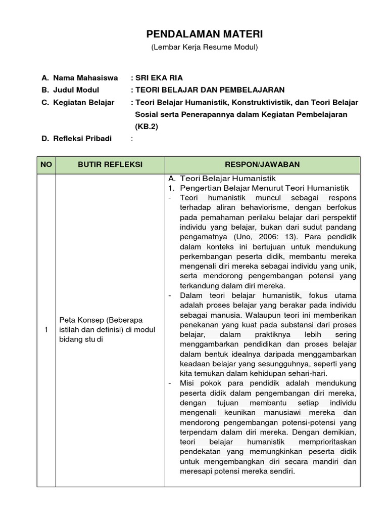 Resume KB 2 Teori Belajar Dan Pembelajaran | PDF | Karier & Perkembangan