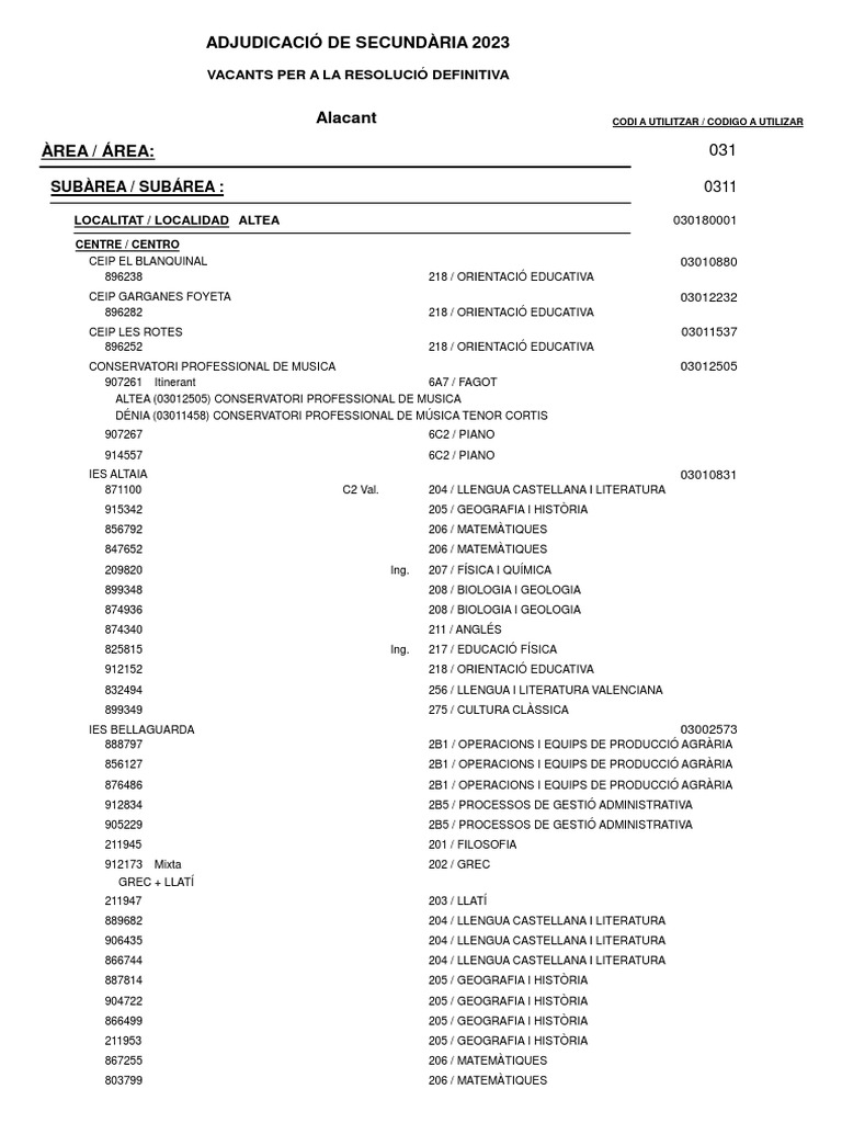 Ini 2023 2 Vac Def RPP Lis Sec | PDF
