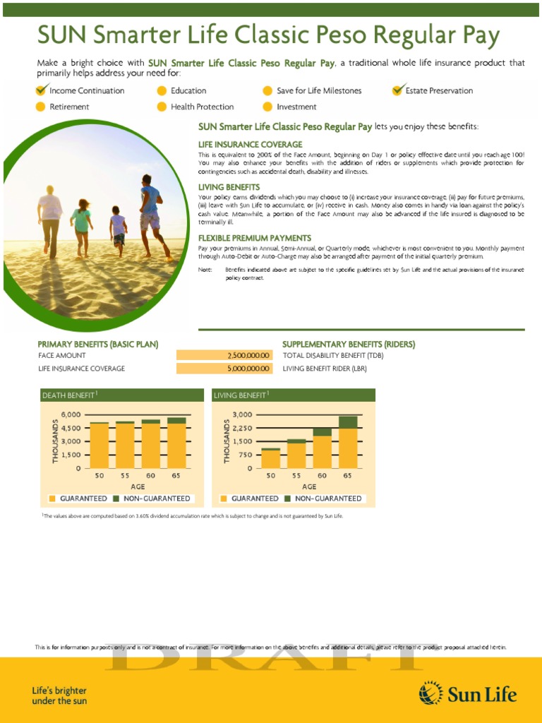 Sun Smarter Life Classic | PDF | Life Insurance | Dividend