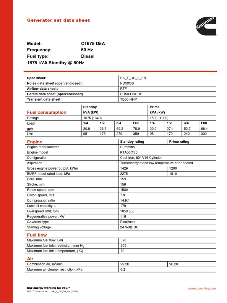 Model: C1675 D5A Frequency: 50 HZ Fuel Type: Diesel 1675 kVA Standby at ...