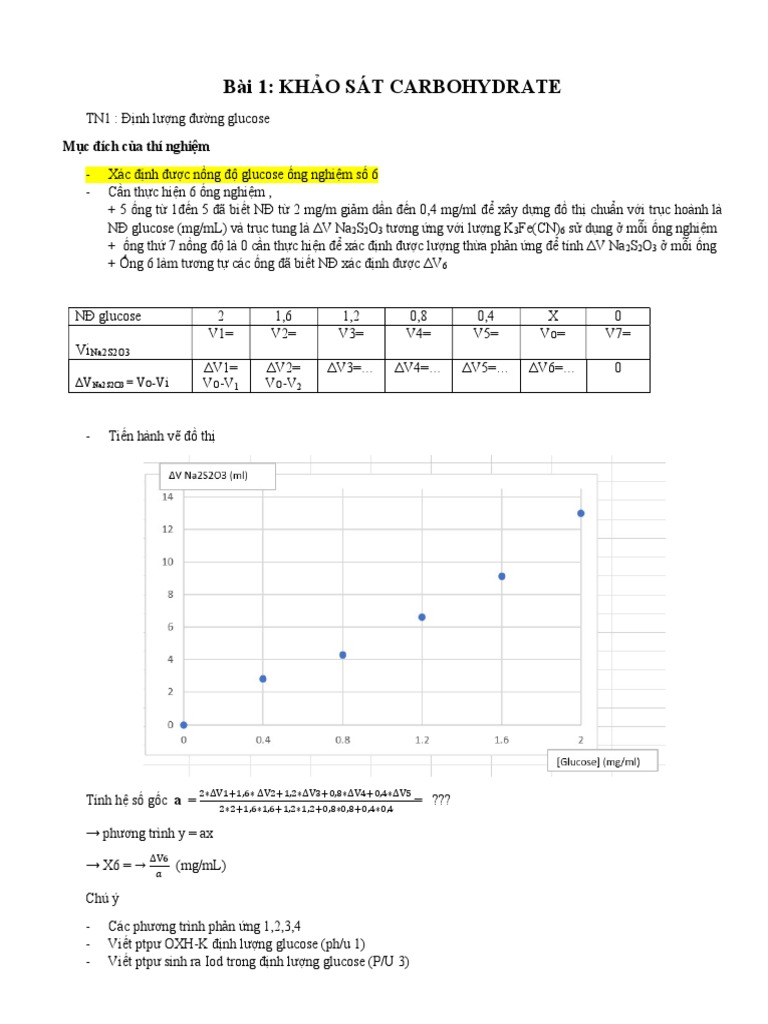 Tom Luoc T H Sinh Hóa | PDF