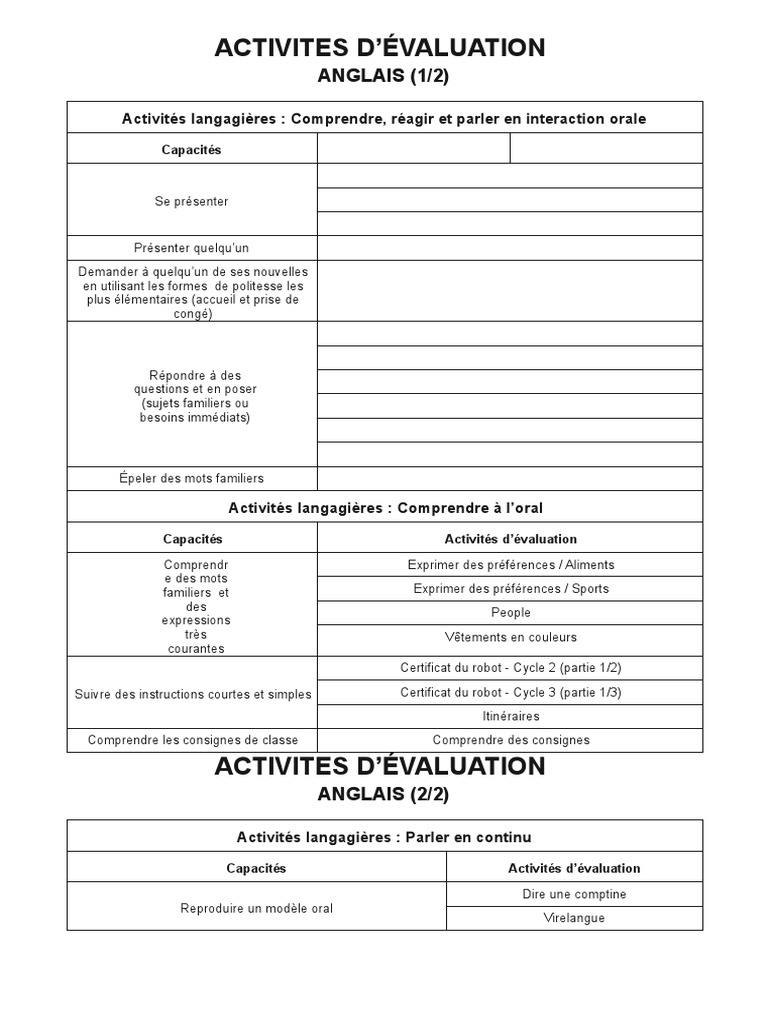 Tableau Activites Evaluation Anglais | PDF
