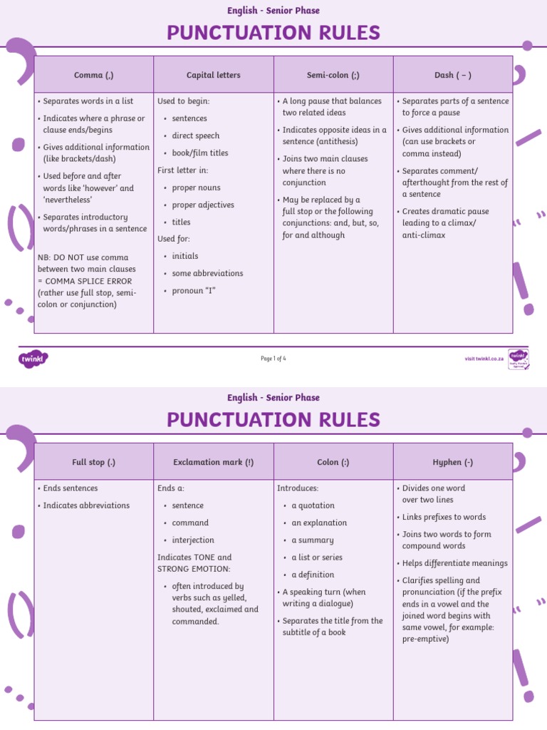 Punctuation Rules Table SP English Ver 2 | PDF | Language Arts & Discipline