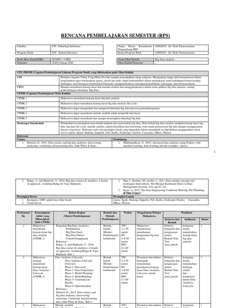 silabus-RPS Big Data Analytics - SI - SI34003 - (Pak Dedi) | PDF | Karier & Perkembangan | Seni