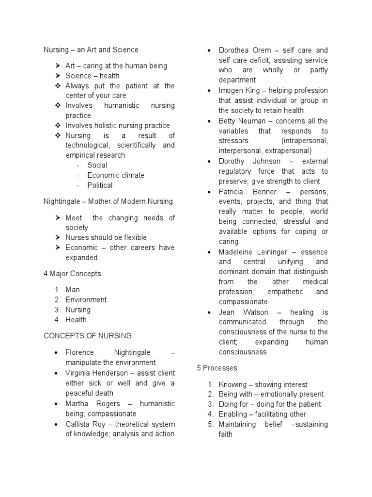 Nursing | PDF | Nursing | Health Care